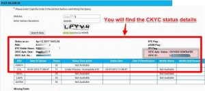 How to check CKYC or Central KYC status online? - BasuNivesh