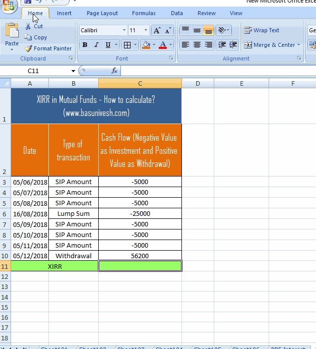 Xirr In Mutual Funds What Is This And How To Calculate